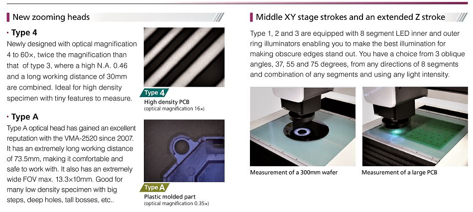 VMZ-R6555 影像量測系統 | 業詮科技股份有限公司